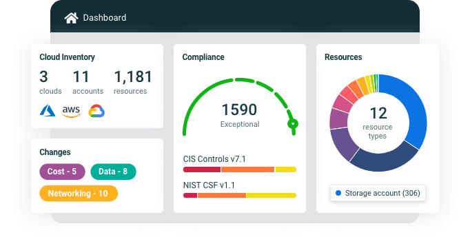 Try DevOps Tools for Cloud Security | OpsCompass